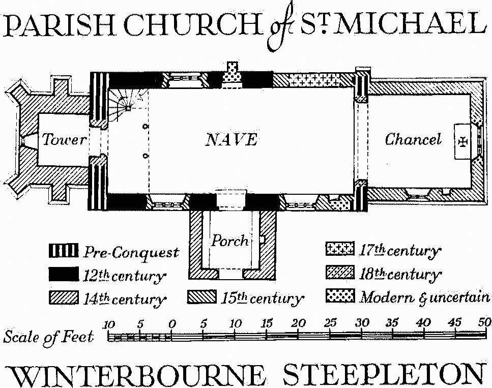 WINTERBOURNE STEEPLETON . DORSET . ST MICHAEL – Scratch Dials ...