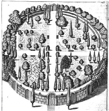 PADUA . BOTANICAL GARDENS . SCAPHE DIAL – GAUDIUM SUB SOLE . SUNDIALS ...